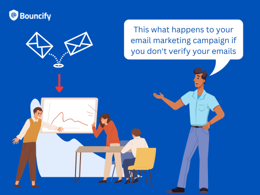 What Happens If You Dont Verify Your Emails